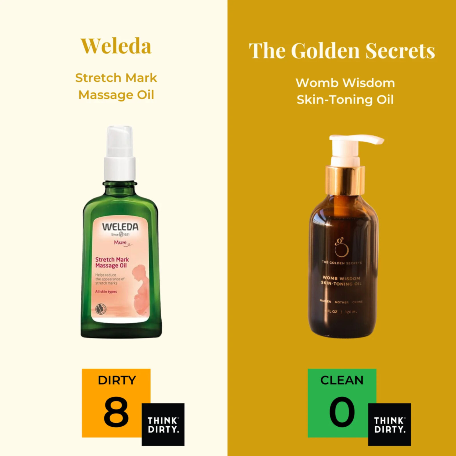 Womb Wisdom Skin-Toning Oil Review: The Low-PUFA Body Oil I've Been ...